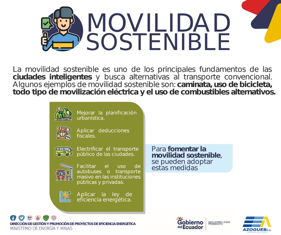 EEA Empresa Eléctrica Azogues